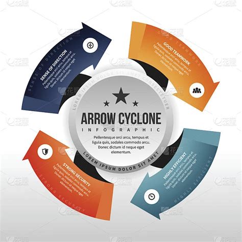 箭头气旋信息图表素材 花瓣网