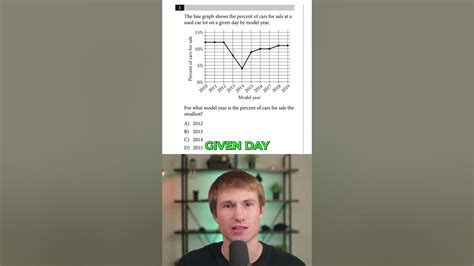 Easy Sat Math Question Youtube