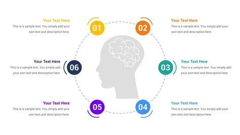 Iq Scale Infographics Powerpoint Template Artofit