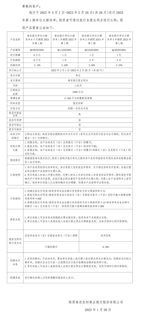 秦农银行单位大额存单2023年第1期发行公告 长安支行