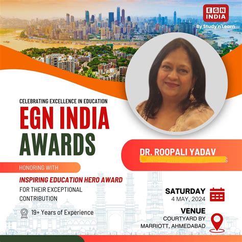 Dr Roopali Yadav On Linkedin Gratitude For Appreciation Respected Dr