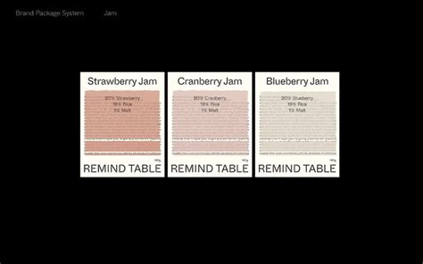 Remind Table On Behance Reminder Graphic Design Branding Brand