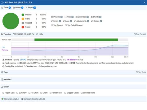 Api Endpoint Tester At Luke Cornwall Blog