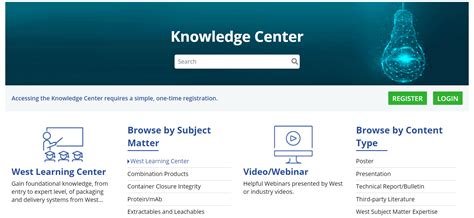 Knowledge Center