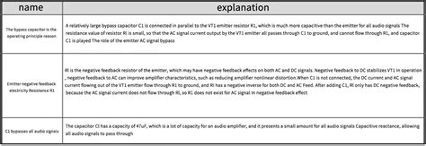 Analysis Of Typical Capacitor Application Circuits 5 Quarktwin Electronic Parts