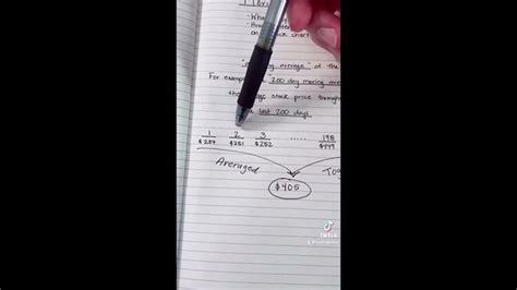 Understanding The Significance Of Moving Average Charts In Statistics