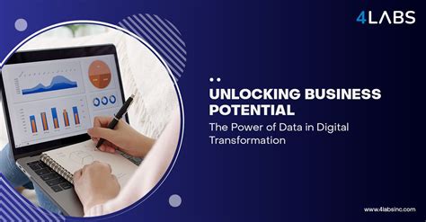 4labs Technologies On Linkedin Digital Operations Dataanalytics