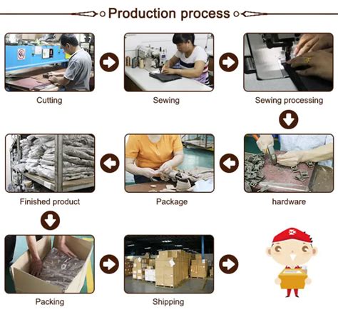 custom bags production process leelinebags manufacturer