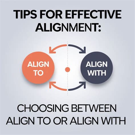 Align To Or Align With Which Is Correct Grammar Blend