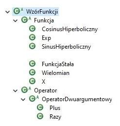Algorytmy Struktury Danych Java C C Python Grafy Basia