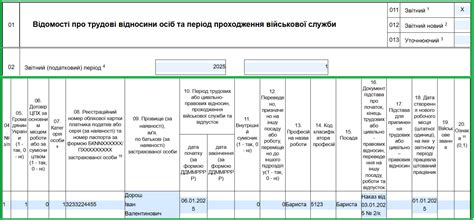 Звіт з ЄСВ за січень 2025 інструкція по заповненню • Factoracademy