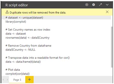 Powerbi How To Plot Data From Excel Using The R Corrplot Function