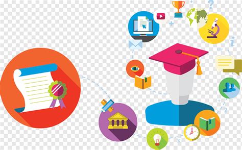 Educational Assessment Clipart Getting Started With Assessment For