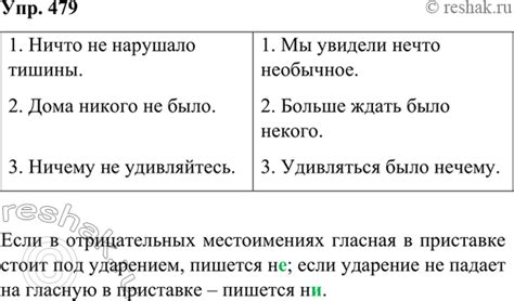 РешеноУпр479 ГДЗ Рыбченкова Александрова 6 класс по русскому языку