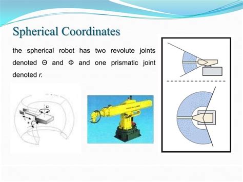 Lecture 2 Robot Design Pptx Robotics Technology And Computing