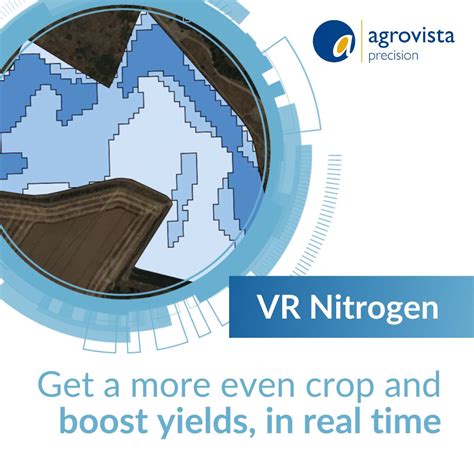 Boost Yields With Vr Nitrogen 🌾 Variable Rate Nitrogen Application