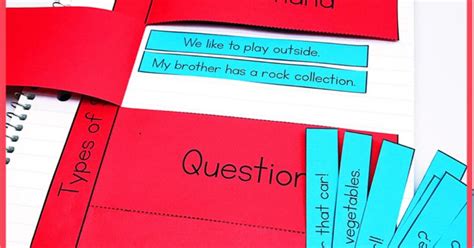 Types Of Sentences Interactive Notebook Pages And Two Types Of Sorts Free Types Of Sentences