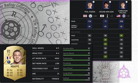 Fifa 22 Best Goalkeepers To Sign In Career Mode Vg247