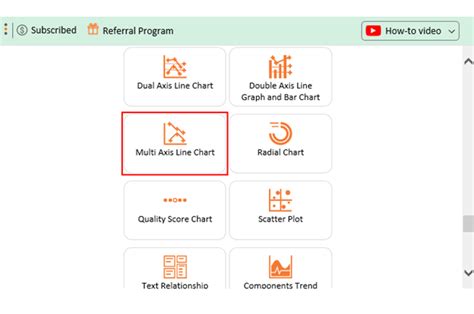 Profit Markup Vs Profit Margin Insights Crucial Distinctions