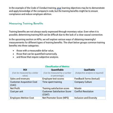 How To Maximize Your Learning ROI Through Micro Learning Maxlearn
