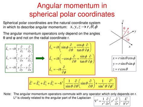 Ppt Angular Momentum In Quantum Mechanics Powerpoint Presentation