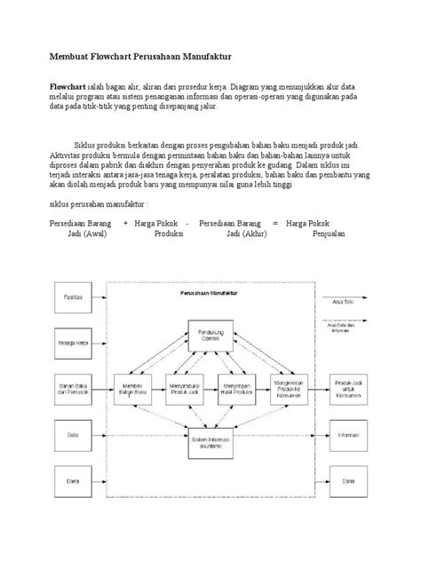 Membuat Flowchart Perusahaan Manufaktur Pdf