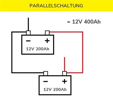 Reihenschaltung Und Parallelschaltung Von Batterien