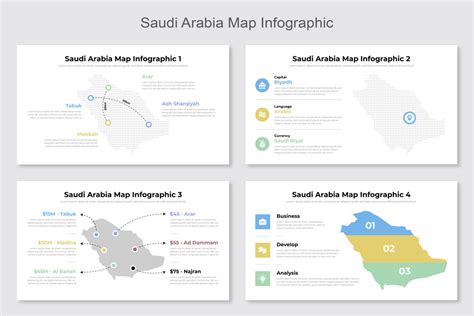 Infographic Ksa