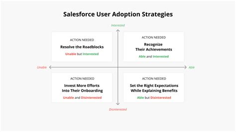 Trigger Handler Pattern In Salesforce