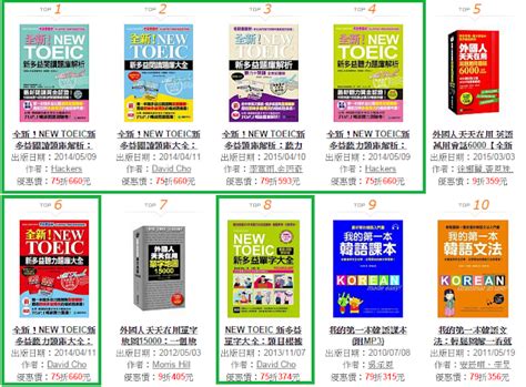 Toeic：2015最新多益考試準備用書推薦總整理 符碼記憶