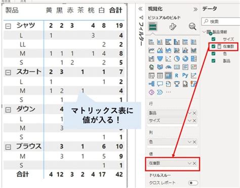 【powerbi マトリックス】在庫管理表をヒートマップ的に作成