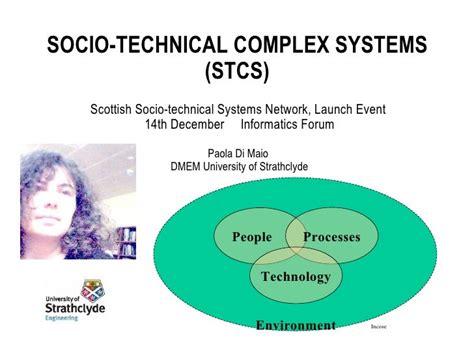 Socio Technical Complex Systemsstcs