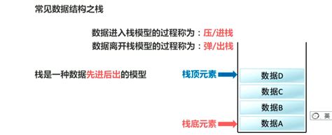 数据结构 除暖的专栏 TNBLOG