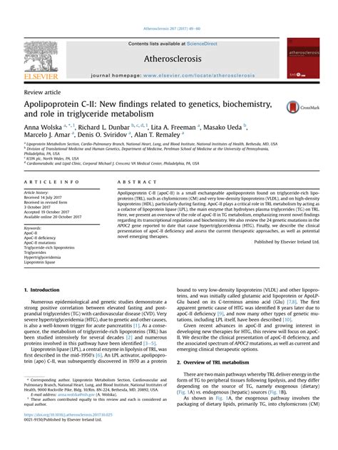Pdf Apolipoprotein C Ii New Findings Related To Genetics