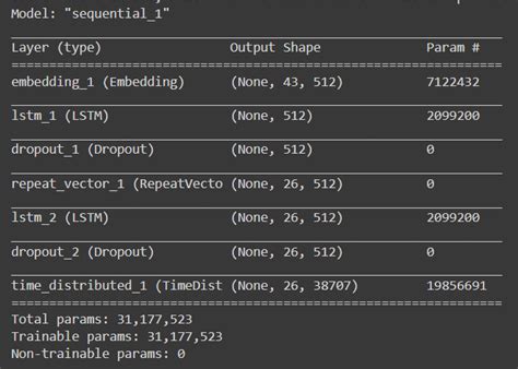 GitHub Charan MACHINE TRANSLATION USING AI