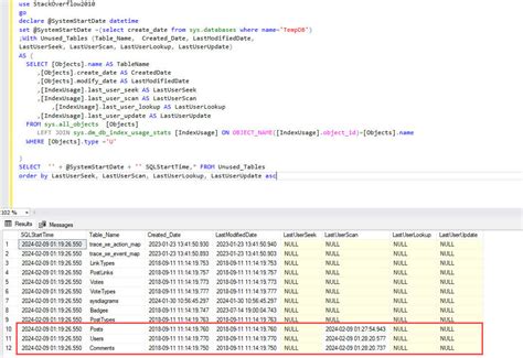 Find Unused Or Backup Tables Sqlservercentral