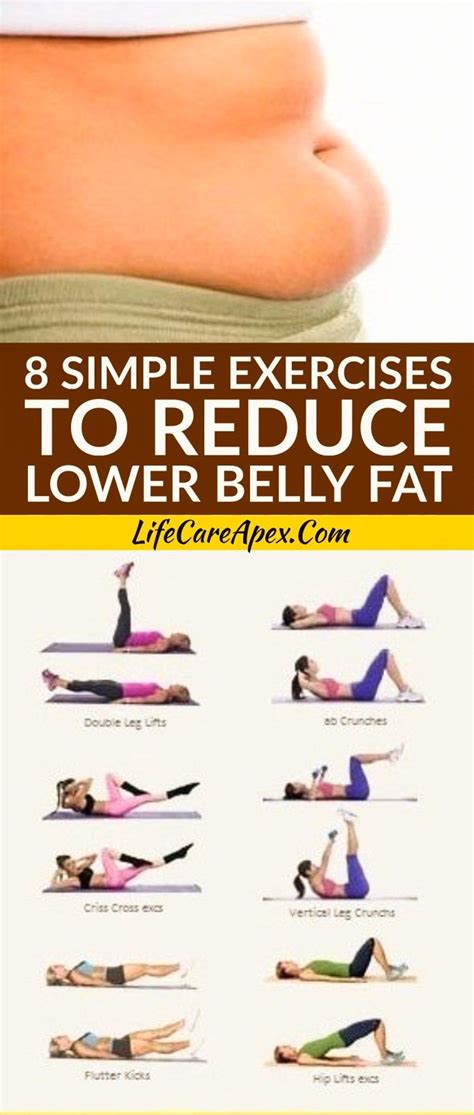Pin On Health And Fitness Tips