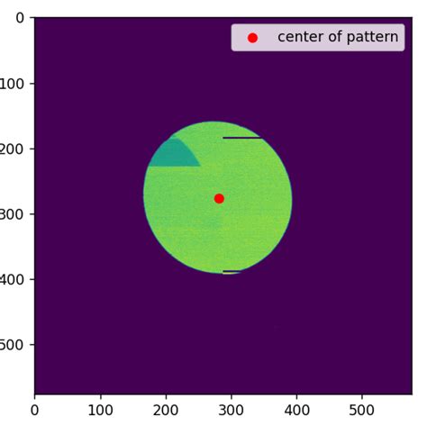 Threaded Counting Produces Incorrect Result · Issue 173 · Openchemistry Stempy · Github