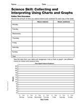 Science Skill Using Charts And Graphs Printable 5th Grade