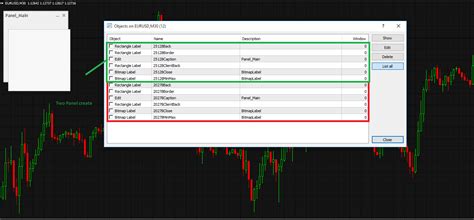My Panel Breakout When I Change Timeframe Timeframes General