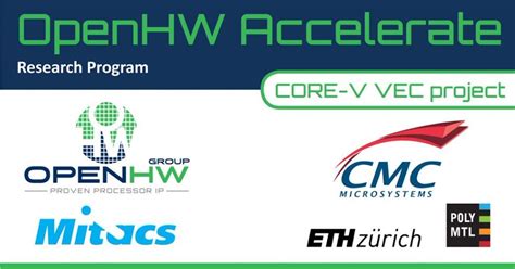 Openhw Group And Mitacs To Collaborate On Next Gen Open Source