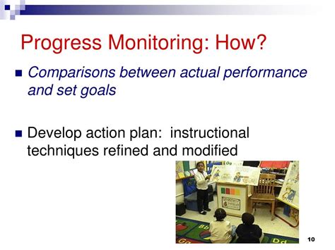 Ppt The Difference Maker A Progress Monitoring Process Powerpoint