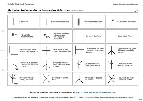 Símbolos Electrónicos Símbolos Eléctricos y Electrónicos Básicos