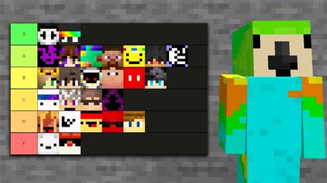 Johnny S Dream Smp Members Tierlist Tier List Tierlis