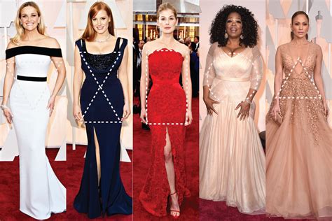Aprende A Vestirte Según Tu Tipo De Cuerpo Dress For Body Shape Backless Prom Dresses Body