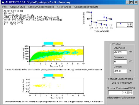 Diagram Input Output Software Diagram Mydiagramonline