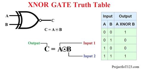 Draw A Circuit Diagram Of A Nor Gate