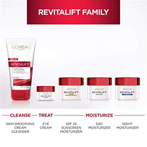 Face Moisturizer With Spf 25 By Loréal Paris Skin Care I Revitalift