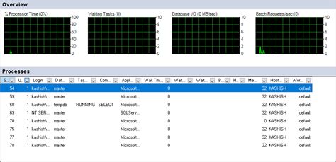 Sql Server中的kill Spid命令 Csdn博客