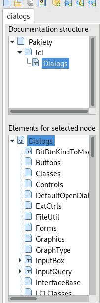 Lazarus Documentation Editorpl Lazarus Wiki